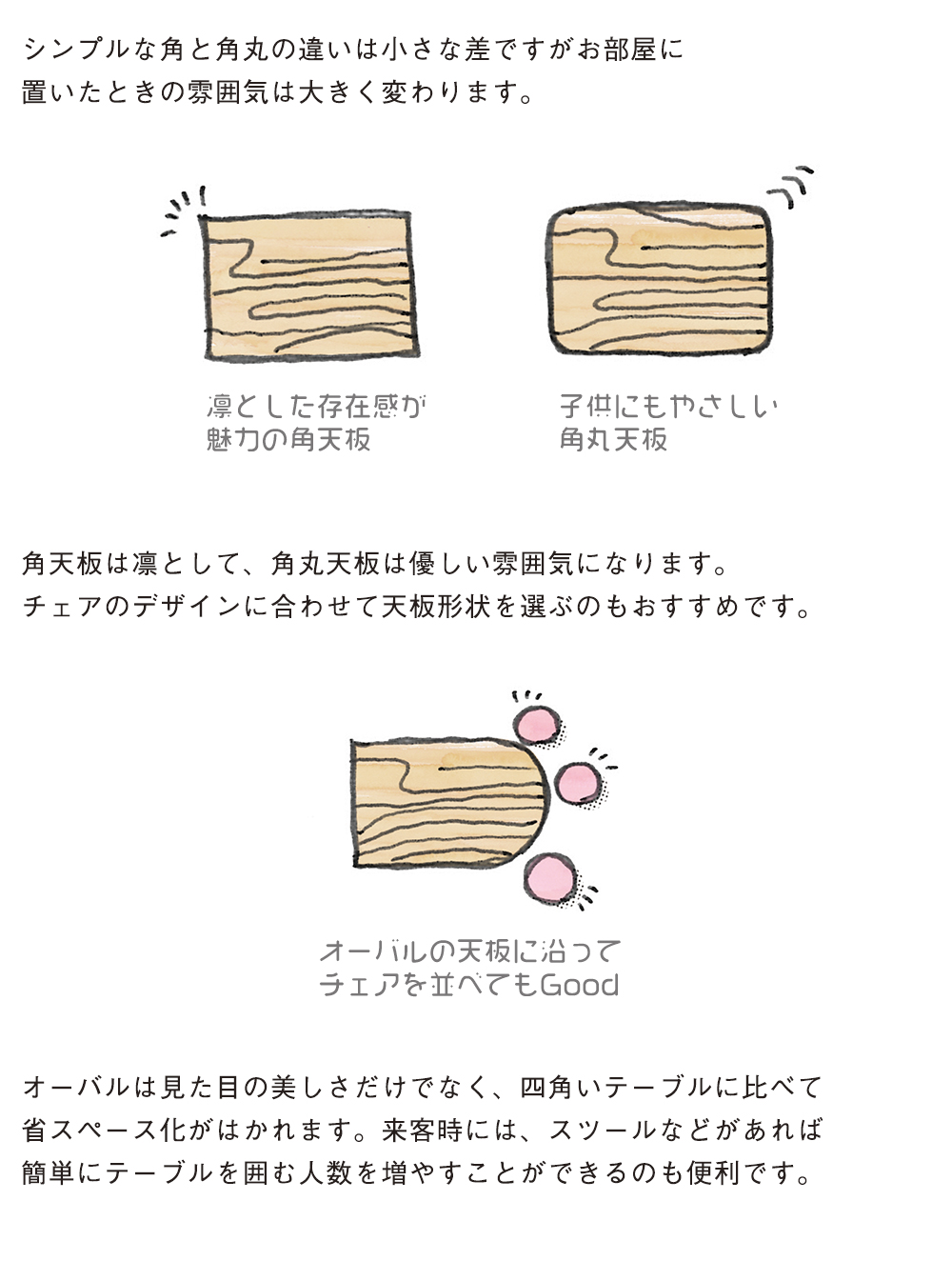 ValitaIIオーダーテーブル｜KEYUCA（ケユカ）オンラインショップ